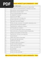 List of Top HR Project Topics For MBA | PDF | Human Resource Management ...