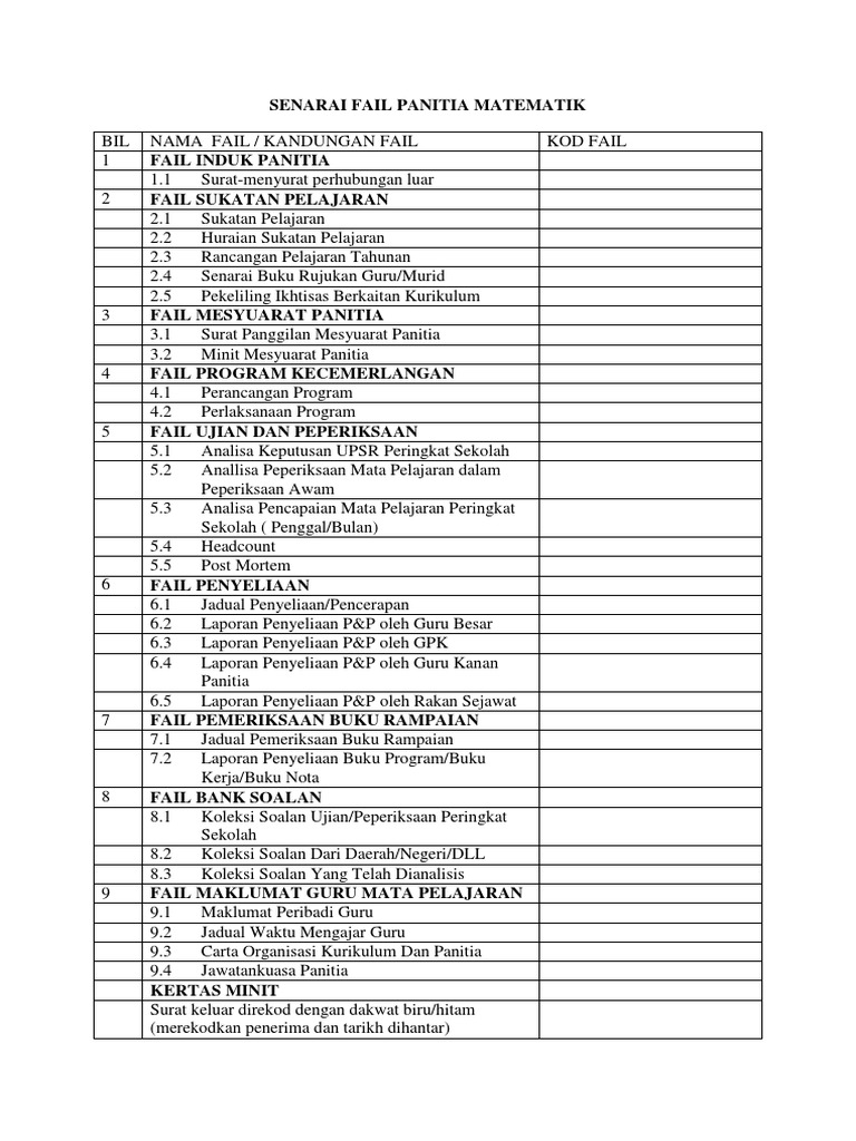 Senarai Semak Panitia Matematik | PDF