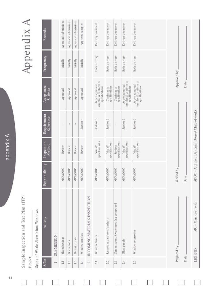 ITP For Glazing | PDF | Window | Specification (Technical Standard)