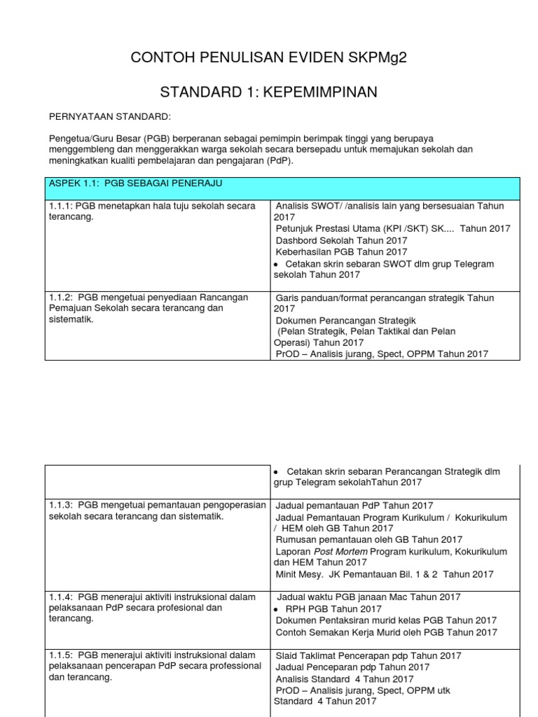 Contoh Penulisan Eviden Skpmg2 | PDF