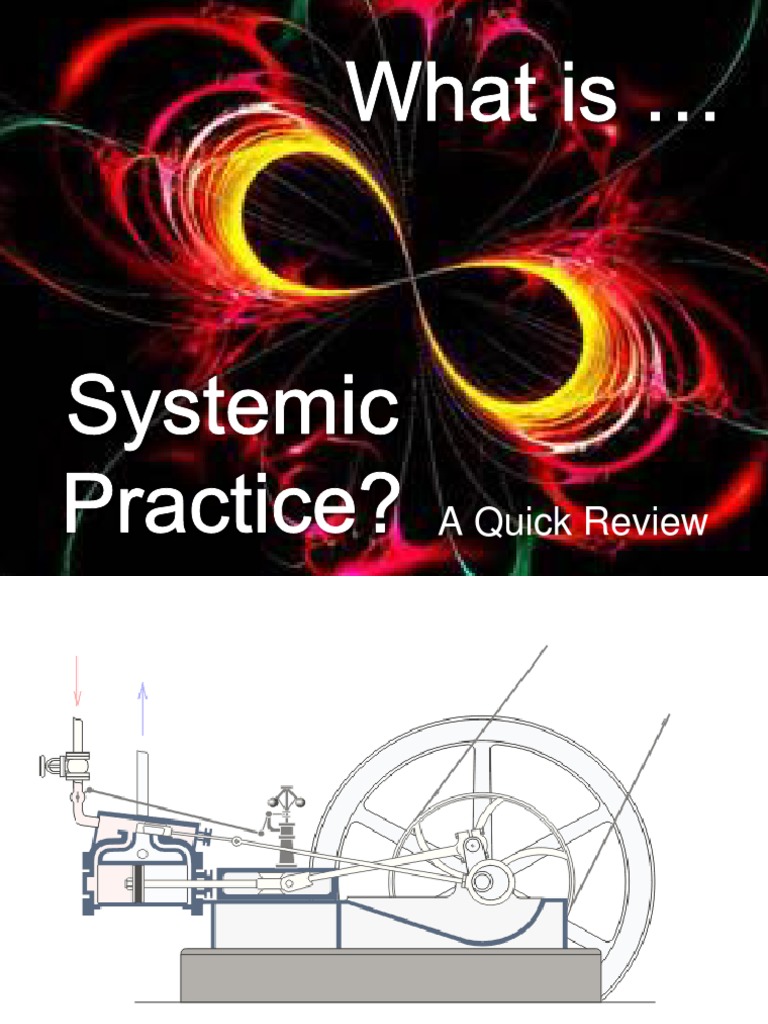 01 Powerpoint - What is Systemic Practice - A Review (From Sandie ...