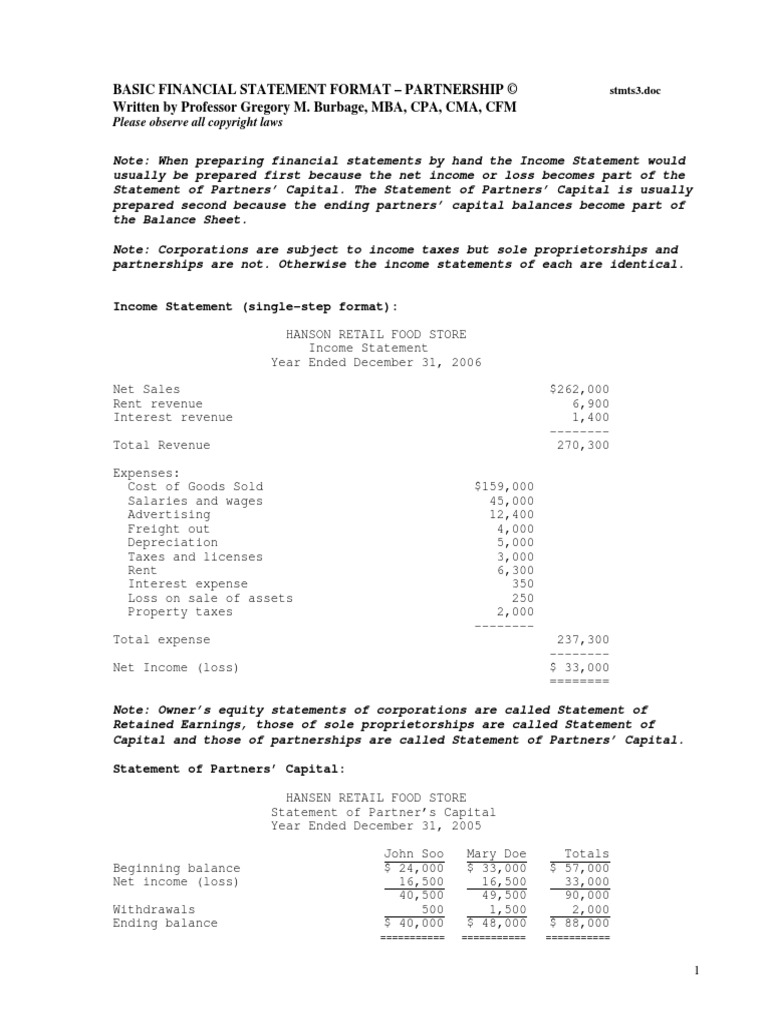 Partnership Format | PDF | Balance Sheet | Income Statement