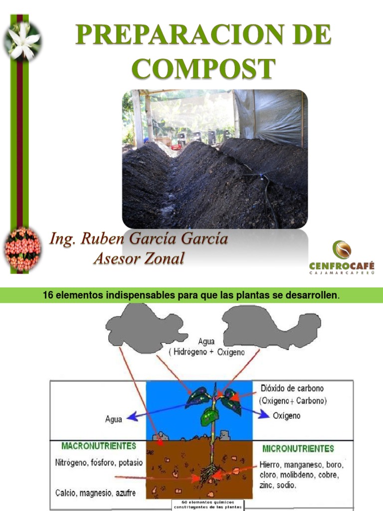 Preparacion de Compost Con em | PDF | Compost | Suelo