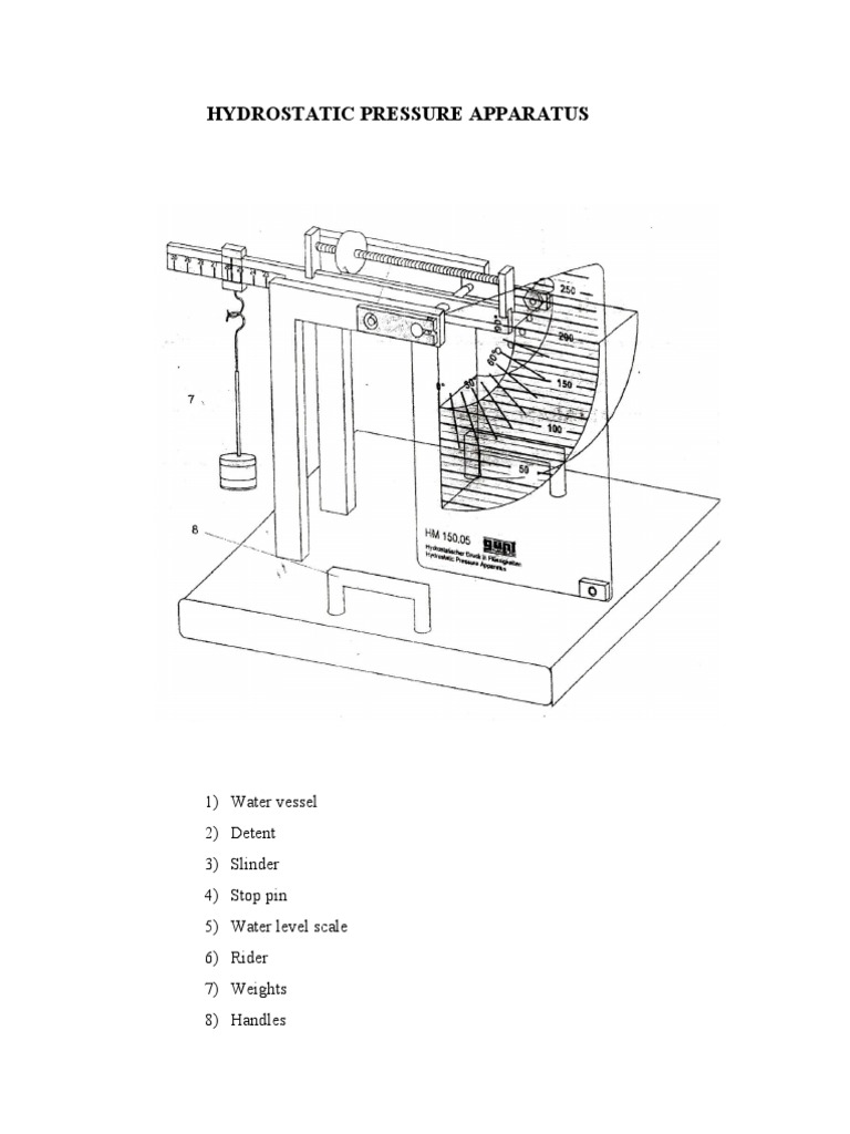 Hidraulik-Hydrostatic Pressure Apparatus | PDF | Pressure | Force
