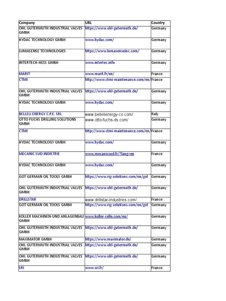 Adipec 2016 Sample List | PDF | Pump | Instrumentation