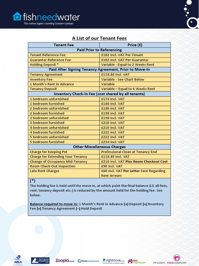 Images A List of Our Tenant Fees 1 | PDF