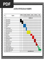 Rencana Jadwal Penelitian | PDF