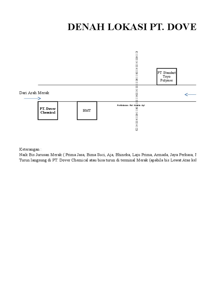 Denah Lokasi PT Dover Chemical | PDF
