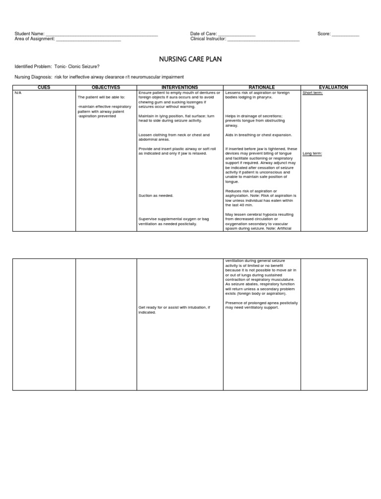 Nursing Care Plan: Cues Objectives Interventions Rationale Evaluation ...