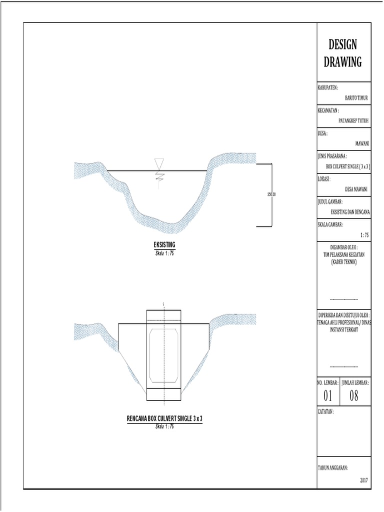 Gambar Box Culvert 3x3