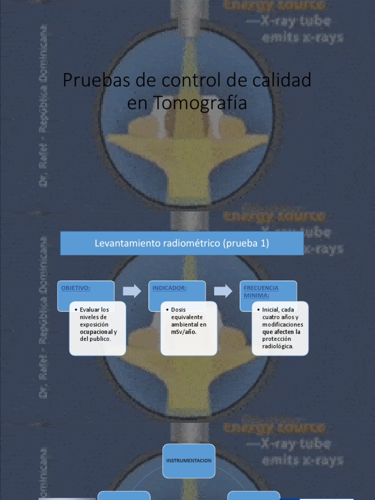 Control de Calidad en Tomografía RX | PDF | Ct Scan | Rayo X