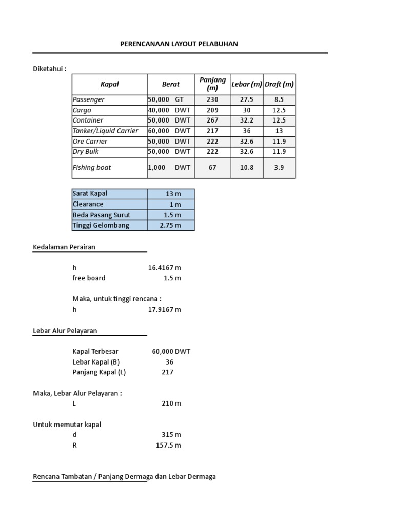 Rencana Layout Pelabuhan Penumpang 50.000 GT | PDF | Griya & Taman