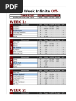 12-Week Strength & Fat Loss Plan | PDF | Aerobic Exercise | Weight Training