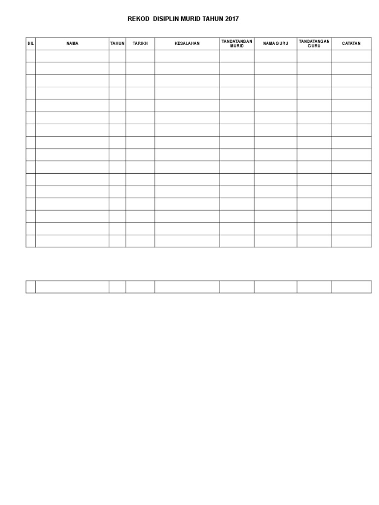 Rekod Disiplin Murid | PDF