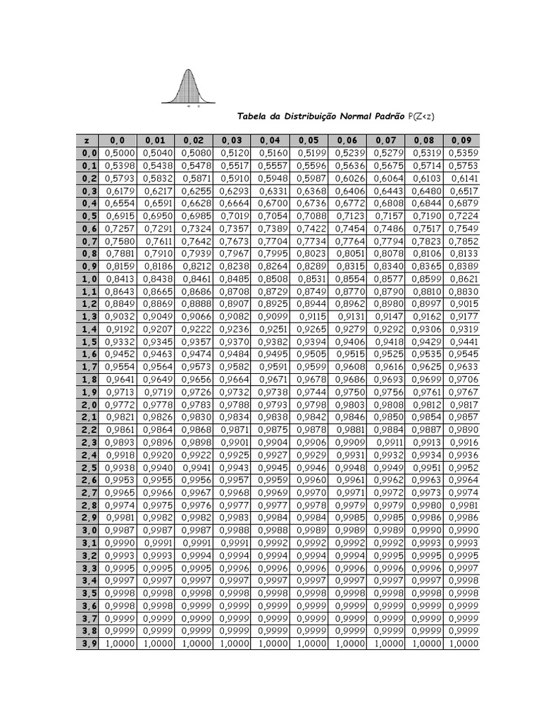 Tabela Z Pdf