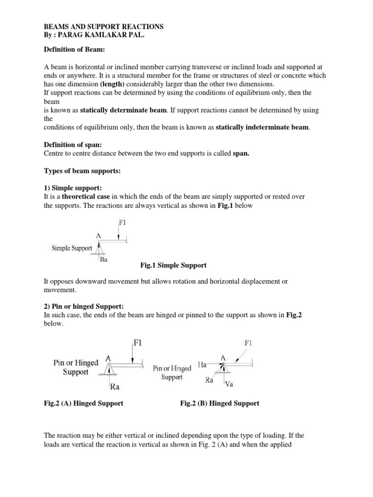Definition of Beam:: Beams and Support Reactions By: Parag Kamlakar Pal ...