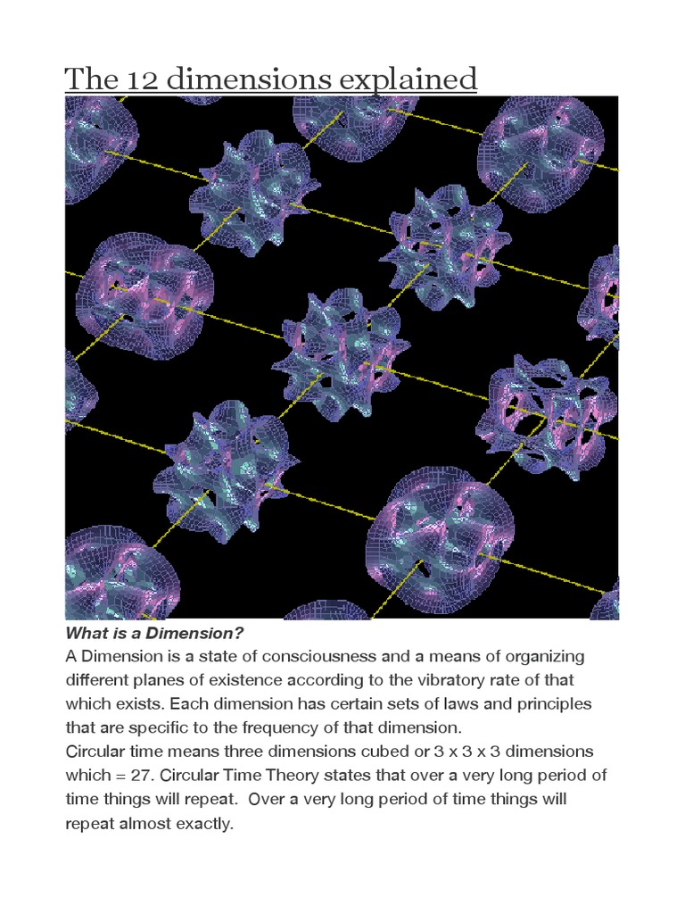 12 Dimensions | PDF | Plane (Esotericism) | Soul