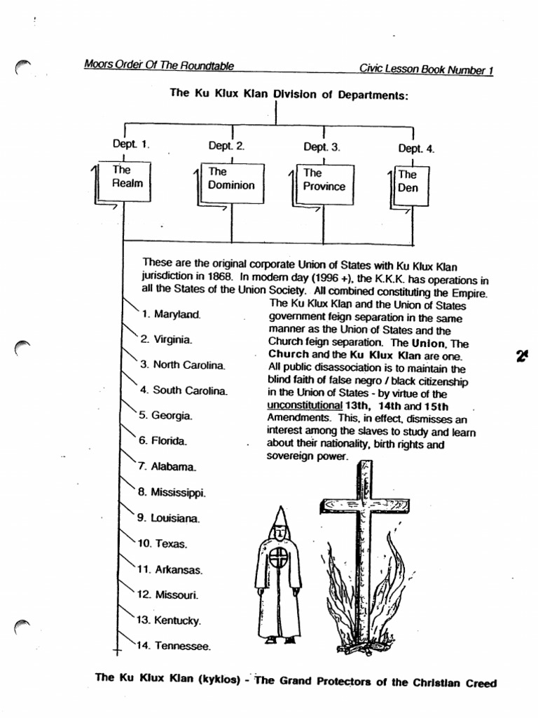 Who-Are-the-Moorish-Americans-Part-B-Nationality-and-Birthrights-Taken ...