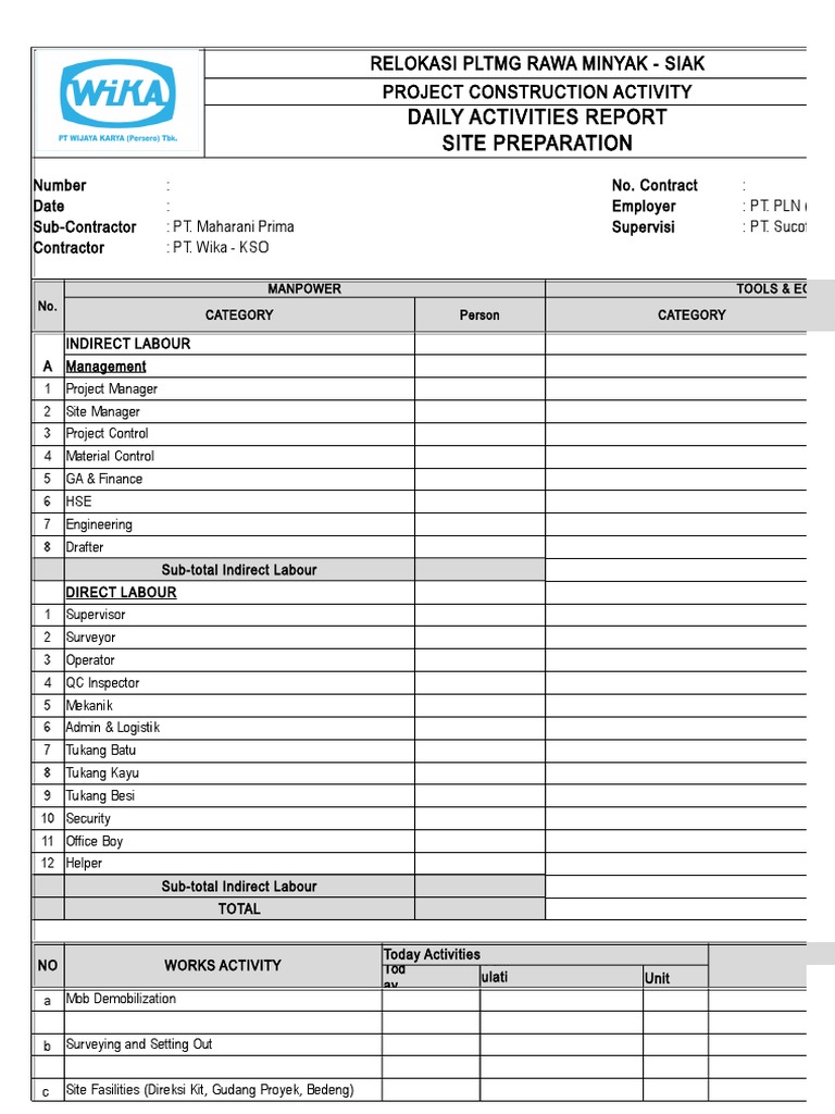 Form Construction | PDF | Natural Resources Law | Property Law