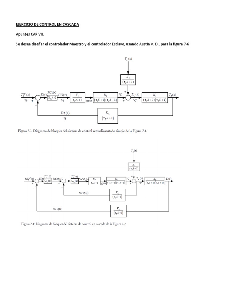 Ejercicios de Control en Cascada-Ffw | PDF | Calor | Temperatura
