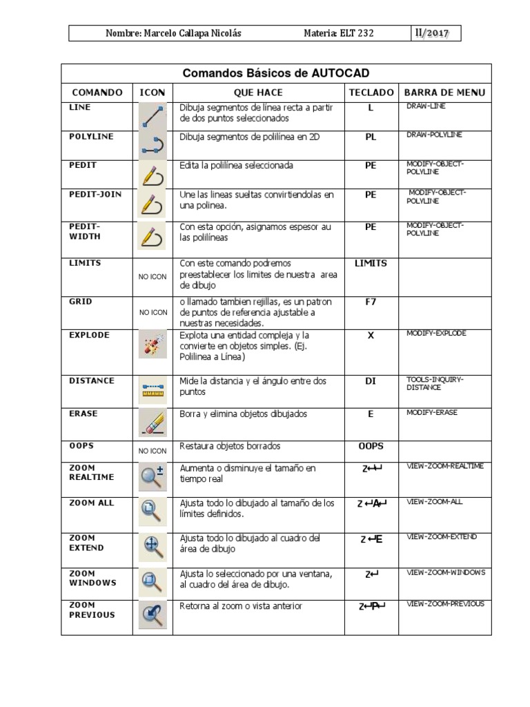 Comandos Básicos de AUTOCAD | PDF | Archivo de computadora | Informática