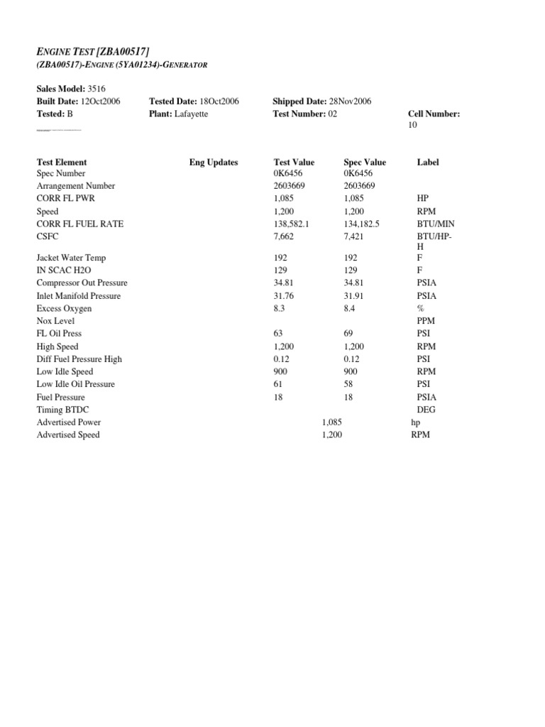 G3516 Engine Test Sheet | PDF | Transportation Engineering | Vehicle Parts