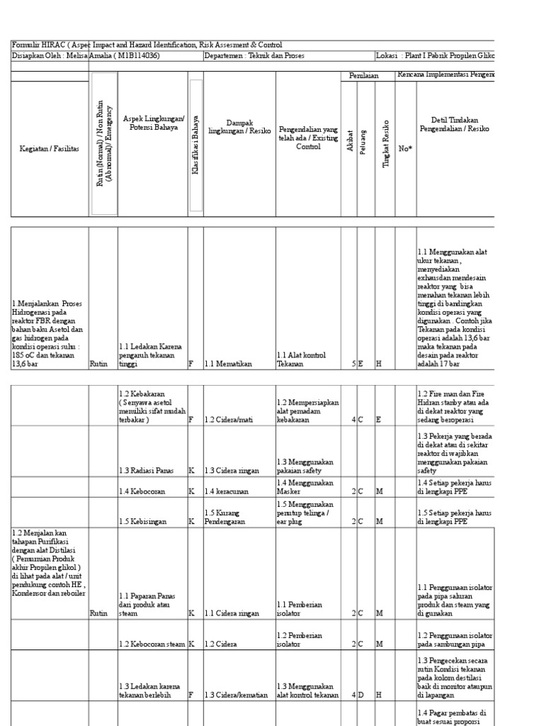 HIRAC | PDF
