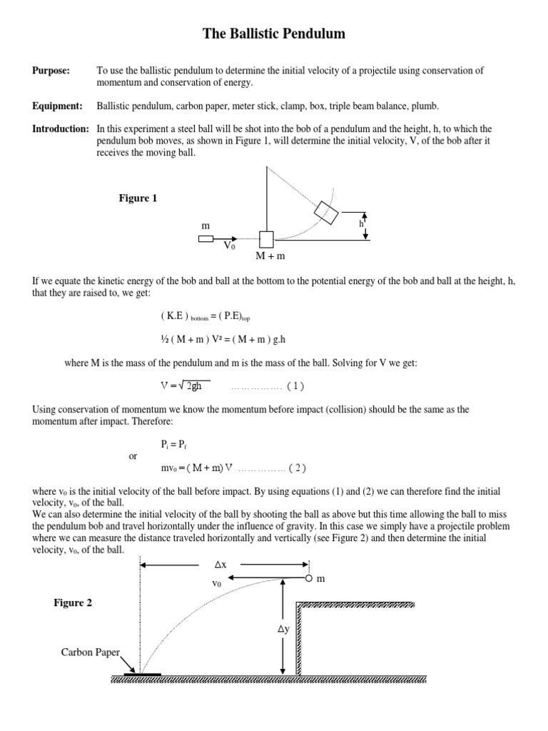 The Ballistic Pendulum Lab 4a | Momentum | Pendulum