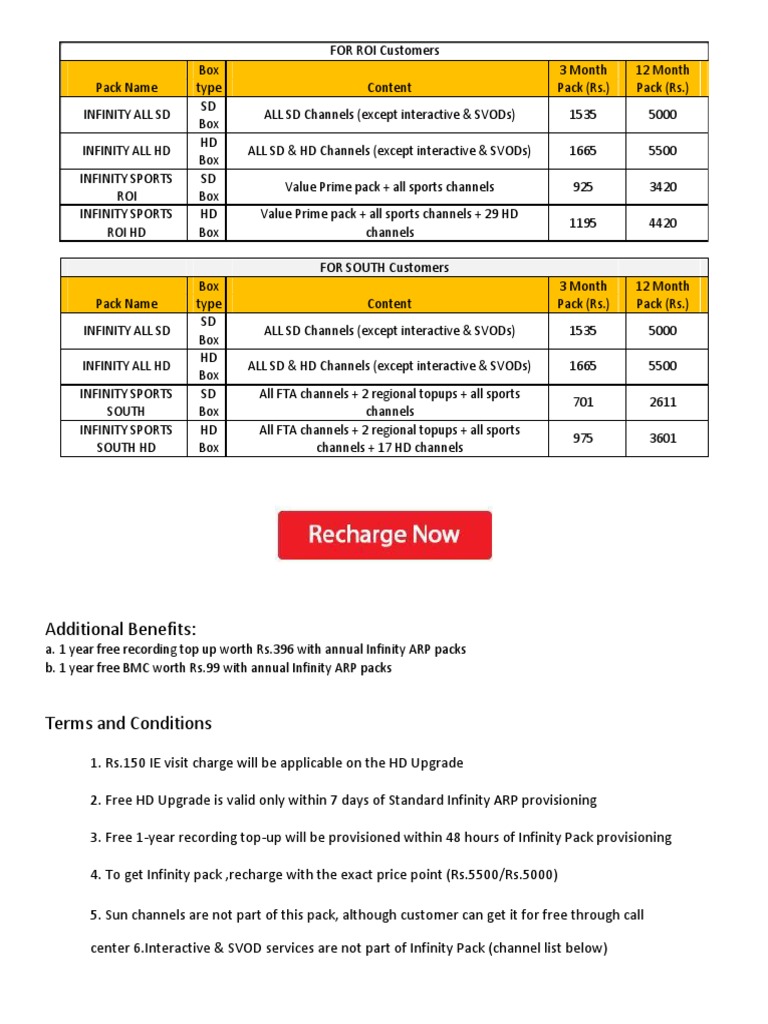 Recharge Now New | PDF | Video On Demand | Consumer Electronics