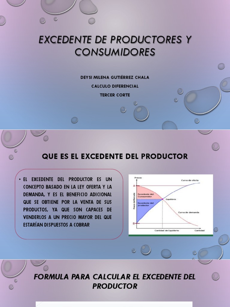 Excedente de Productores y Consumidores | PDF