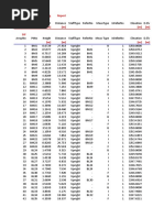 Baume Brix Conversion Chart | PDF