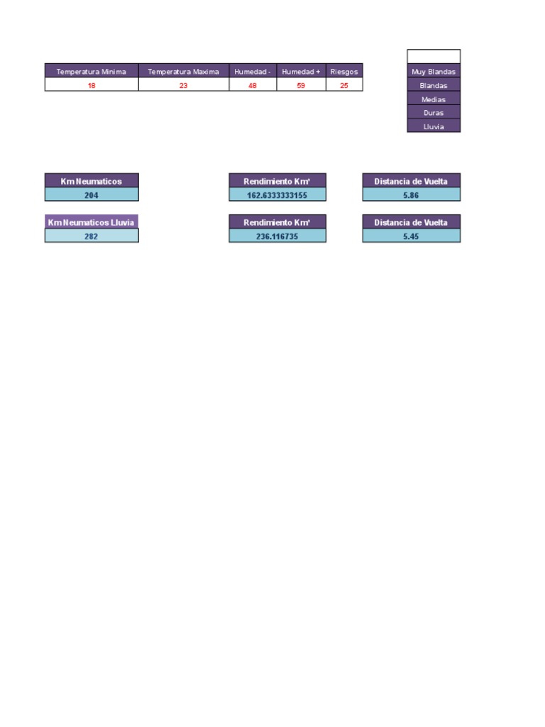 Neuma Tico Sven | PDF
