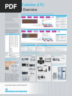 EMF Test Report: Ericsson AIR 3283 B25 B66 LTE (FCC) : Test Report ...
