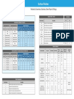 Surface Finish Cross Reference Chart | PDF