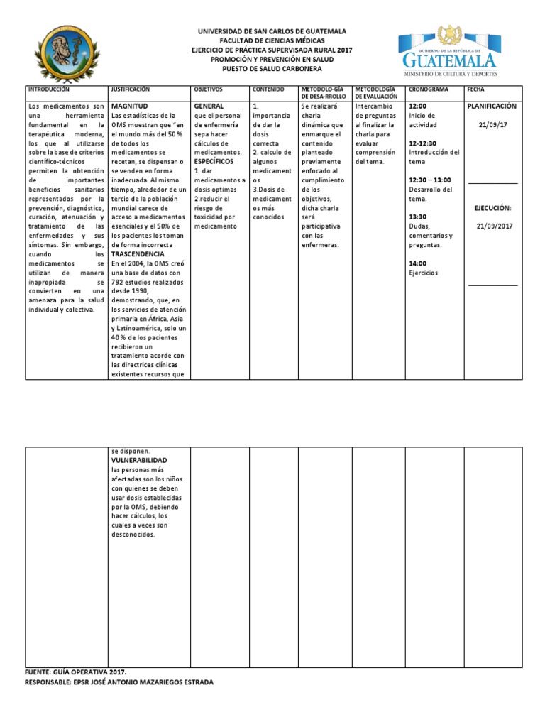 Pes Enfermeria | Enfermería | Medicamentos con receta
