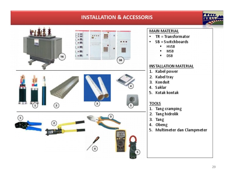 MateriaL InstaLasi Listrik | PDF