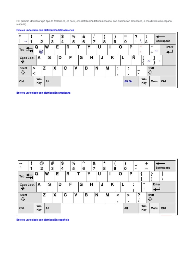 Identificar La Distribucion Del Teclado | Teclado | Point and Click