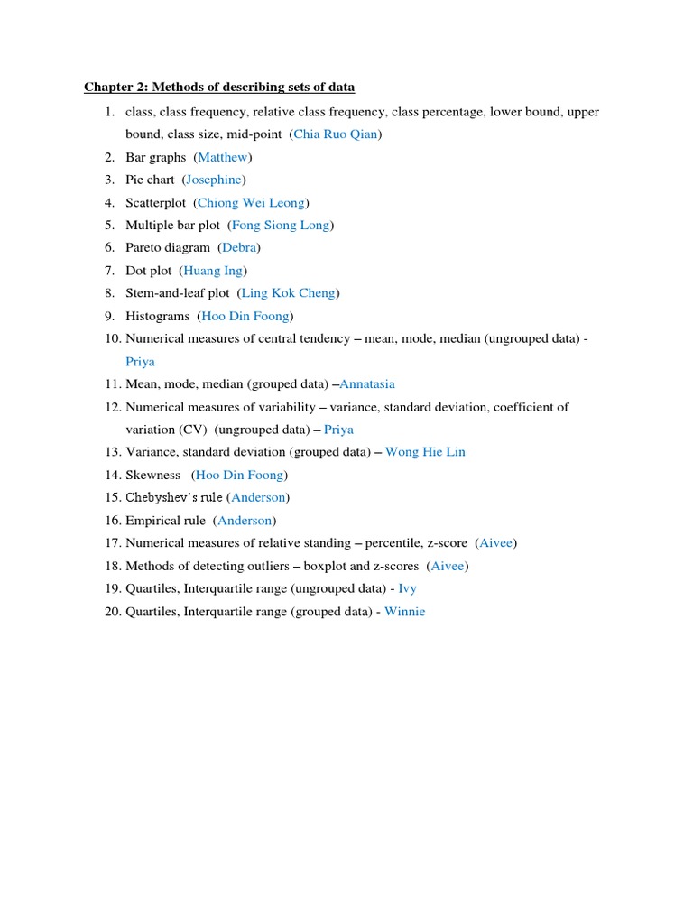 Chia Ruo Qian Matthew Josephine Chiong Wei Leong Fong Siong Long Debra ...