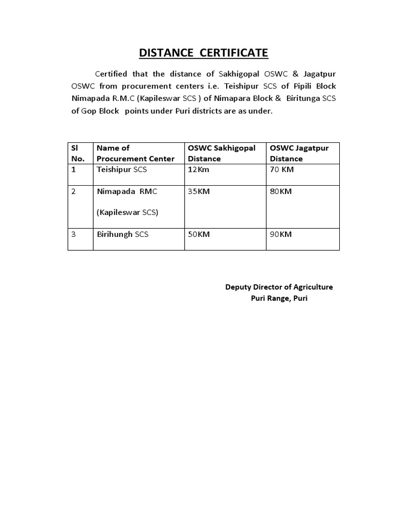 Distance Certificate: SL No. Name of Procurement Center OSWC Sakhigopal ...