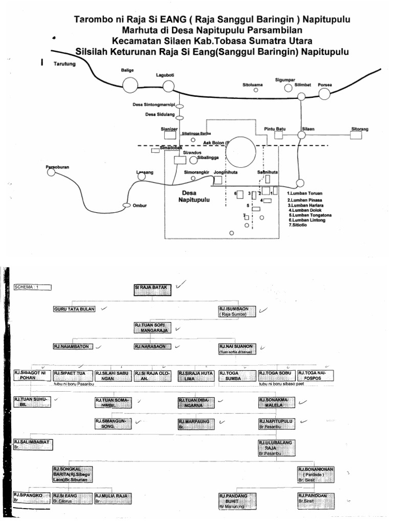 Tarombo Ni Raja SIEANG Napitupulu Marhuta Di Desa Napitupulu ...