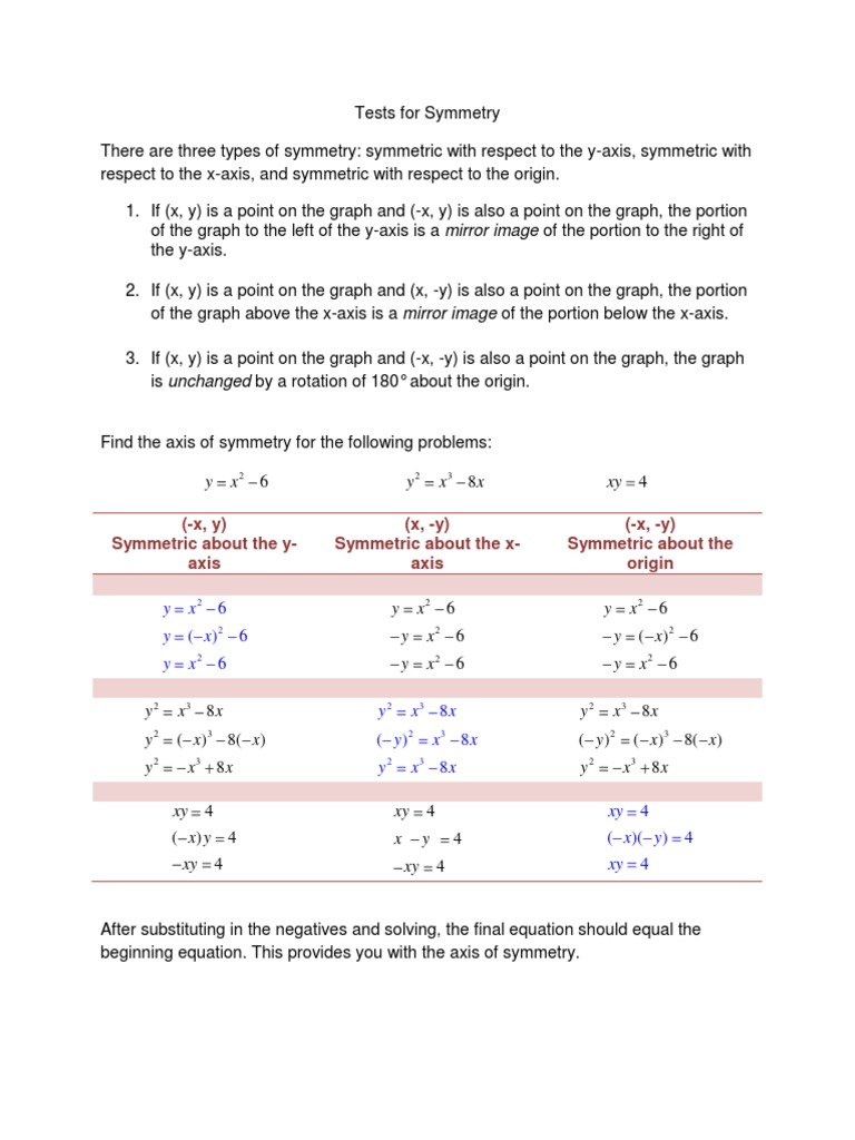 Finding Axis of Symmetry | PDF