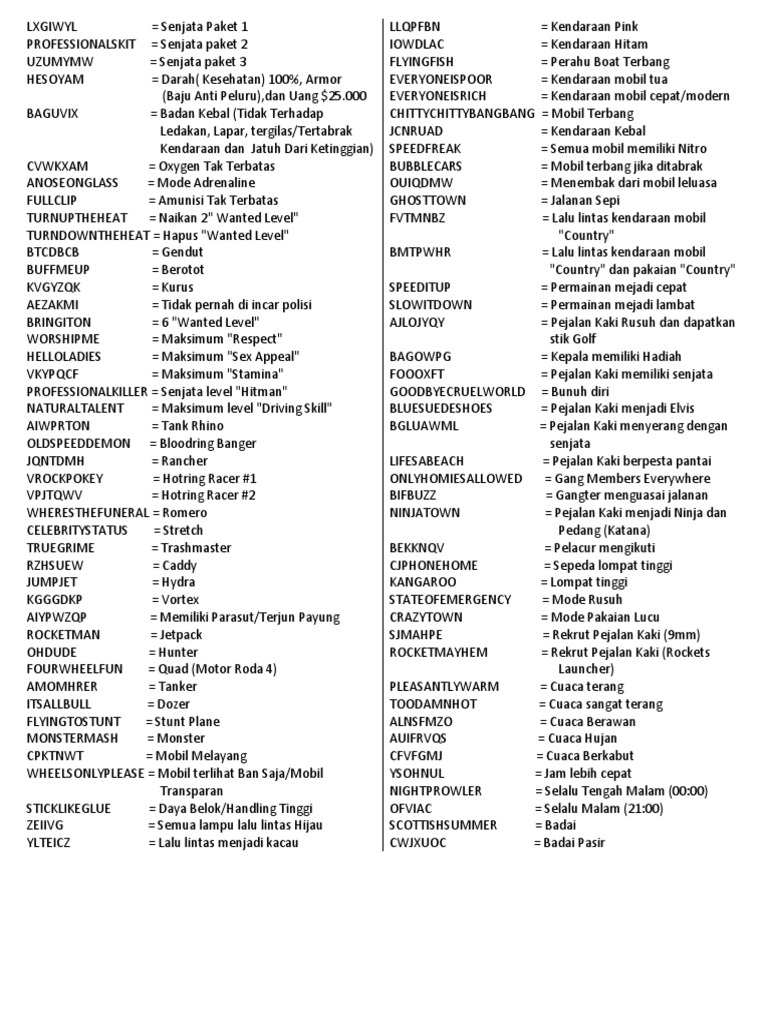 Cheats GTA SAn Andreas PC | PDF