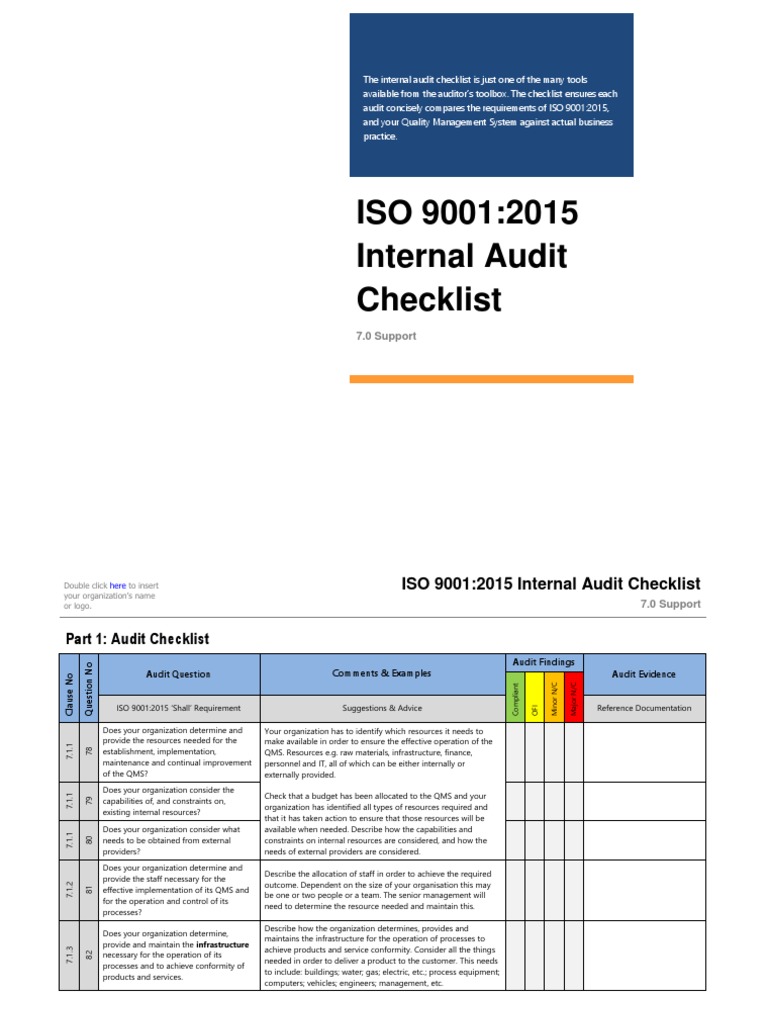 Internal Audit Checklist | Classified Information | Audit
