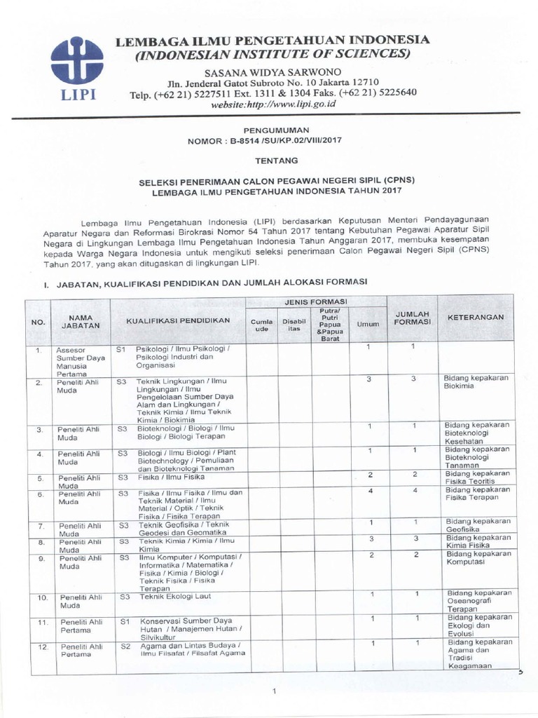 Pengumuman LIPI PDF | PDF