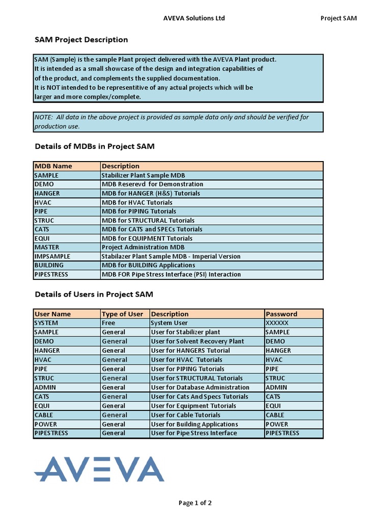 SAM Project Overview and User Details | PDF | Software | Information ...