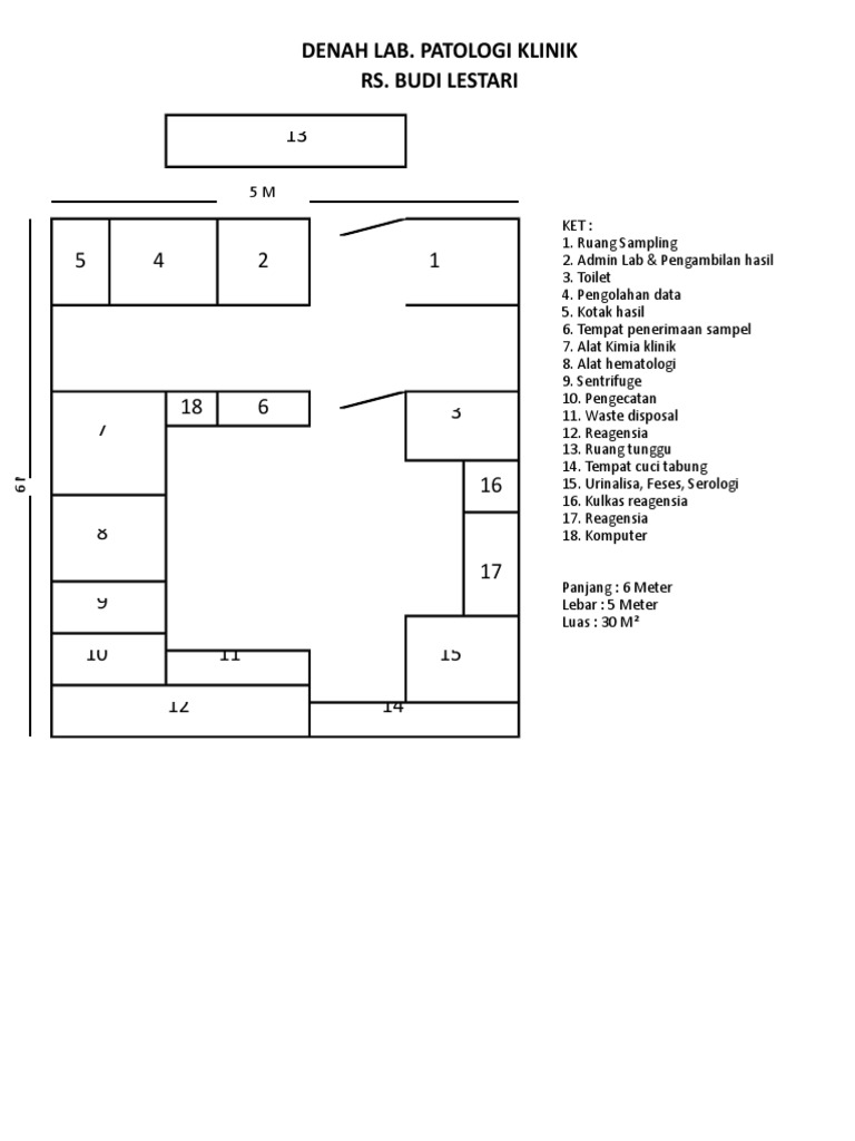 Denah Lab Revisi | PDF