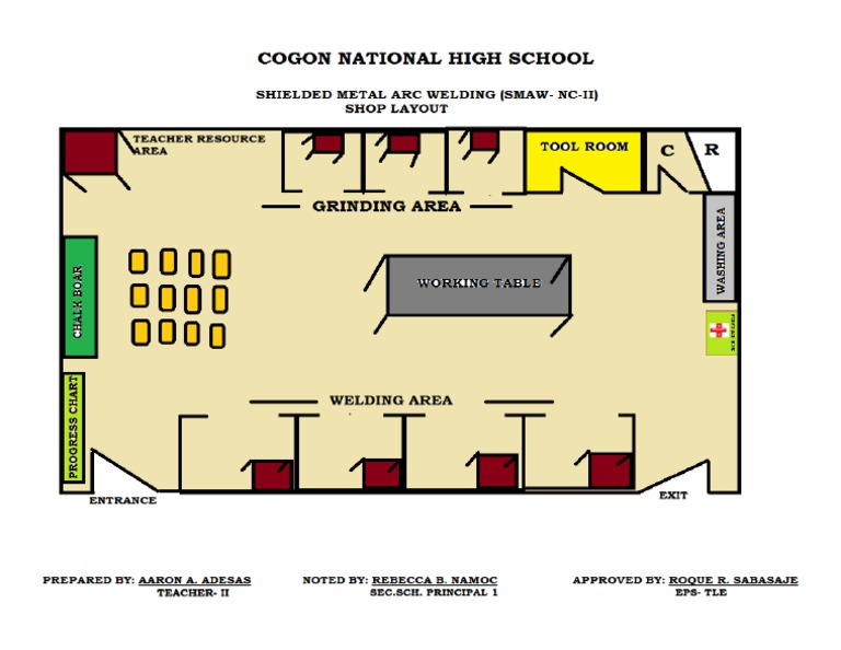 Welding Shop Layout Plans Image Result For Small Welding Shop Layout