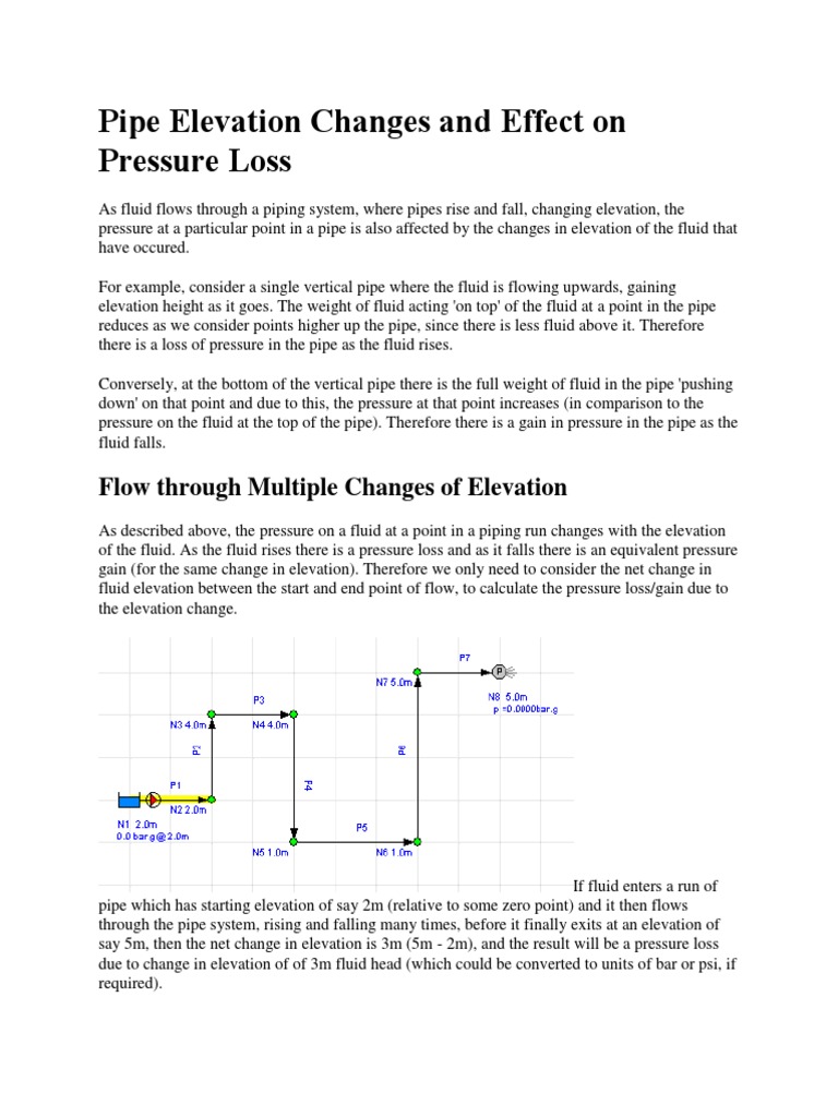 Pressure Loss from Pipe Elevation Changes | PDF | Pressure | Liquids