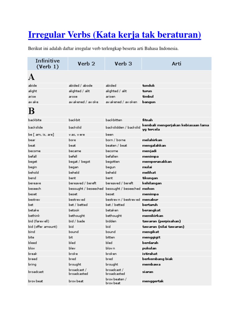 Irregular Verbs (Kata Kerja Tak Beraturan) : Infinitive (Verb 1) Verb 2 Verb 3 Arti | PDF