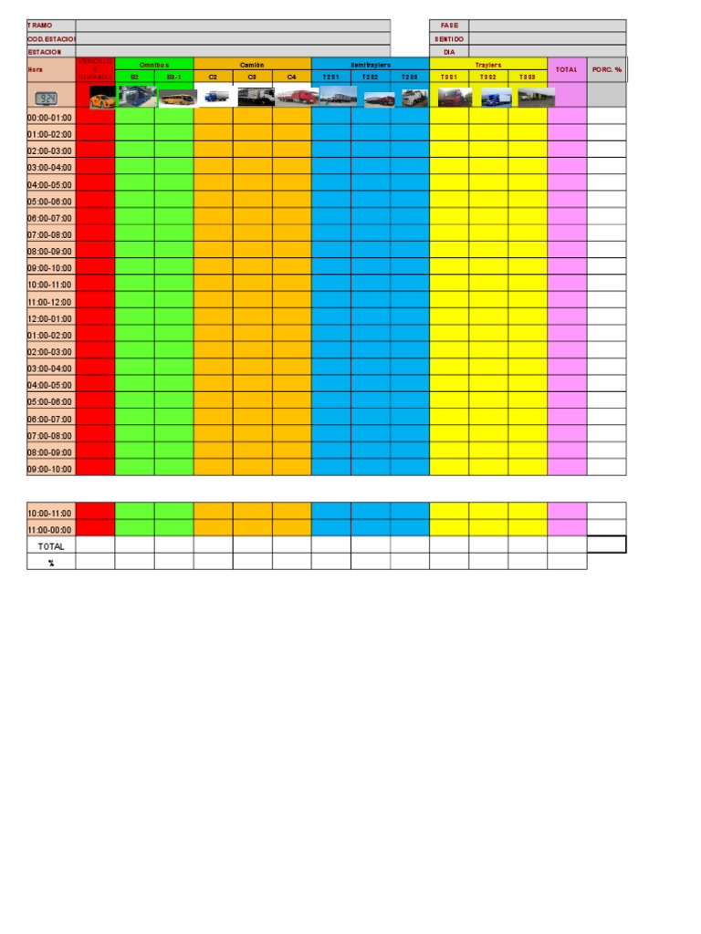 Camión Semitraylers C2 C3 C4 T2S1 T2S2 T2S3 | PDF